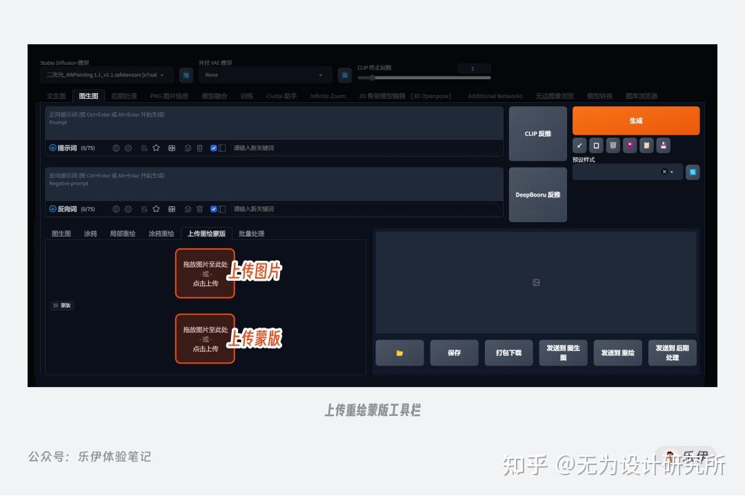8000字干货！超全面的 Stable Diffusion 学习指南：图生图篇 - 知乎