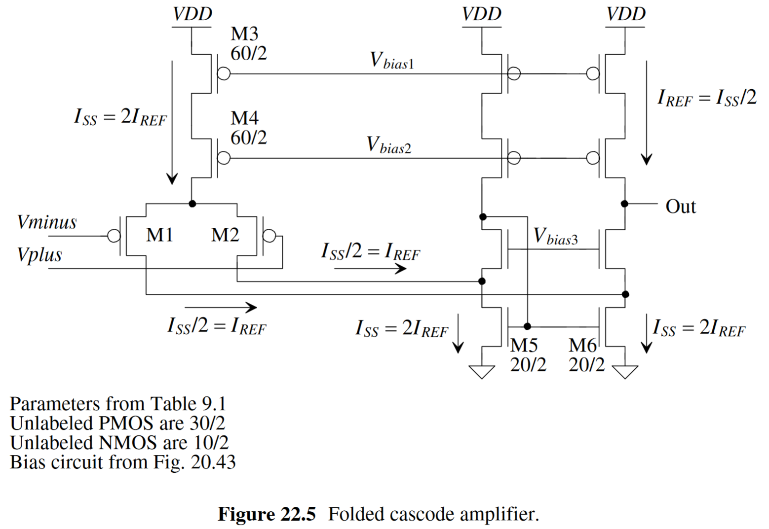 Chapter 22 Differential Amplifiers - 知乎
