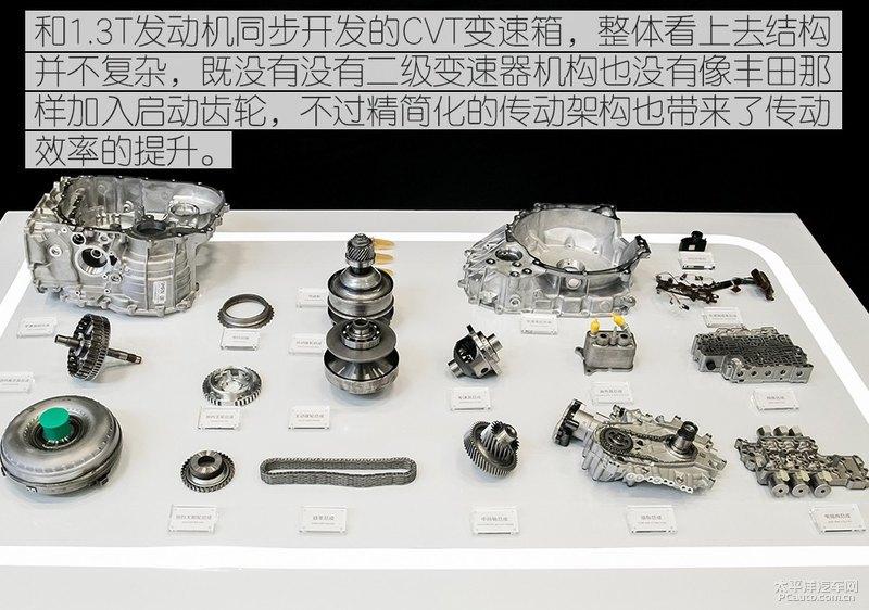 反复折磨465万公里 上汽通用1.3T CVT的磨炼之路 - 知乎