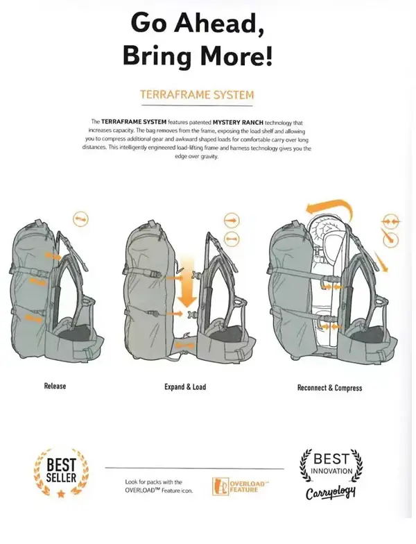 Mystery Ranch的背负系统怎么选？看这个就够了 - 知乎