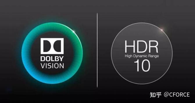 硬核科普│什么是HDR？一文秒懂为何大家都向往HDR模式！ - 知乎