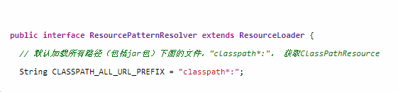 基础篇：一文读懂JAVA.IO、字符编码、URL和Spring.Resource - 知乎