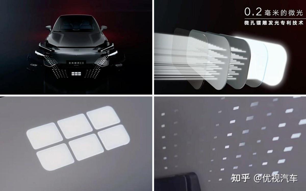 汉EV对手来了！吉利银河E8发布，外形吸睛、内饰8K屏，或20万起售 - 知乎