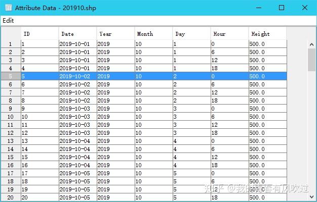 Meteoinfo潜在源贡献因子分析（PSCF） - 知乎