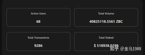 Zebec在Nautilus Chain 开启质押，ZBC 将极致通缩 - 知乎