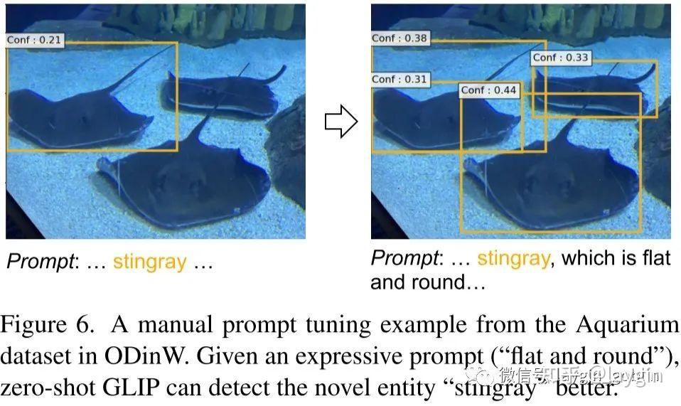多模态预训练模型串烧6：MDETR、GLIP - 知乎