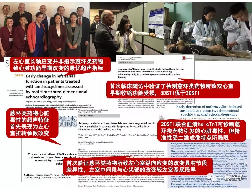 CCOC 2019课件分享 | 肿瘤心脏病学MDT门诊探索之路 - 知乎