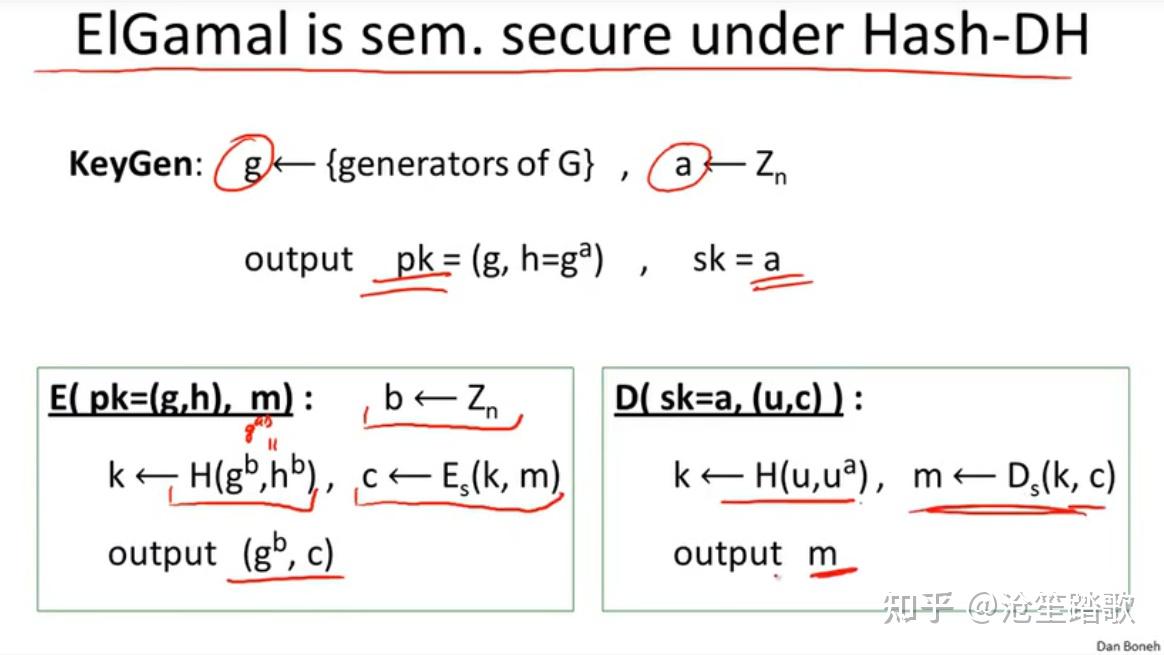 Dan Boneh密码学笔记——基于Diffie-Hellman的公钥加密 - 知乎