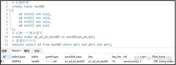 1.8w 字详解 SQL 优化 - 知乎