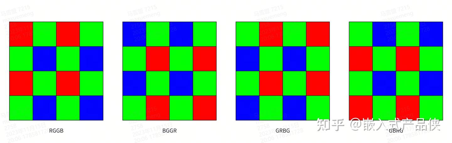 拜耳阵列（Bayer Pattern） - 知乎