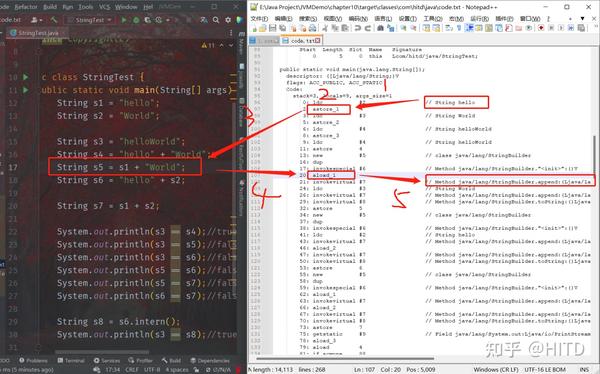 Java之String详解（new String会产生几个对象问题） - 知乎