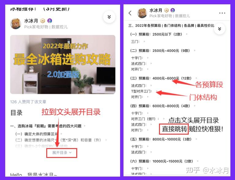 【4月盘点】2026冰箱选购攻略终极版！3.7w+字，全预算&海尔/美的/容声/卡萨帝/松下/西门子冰箱推荐！