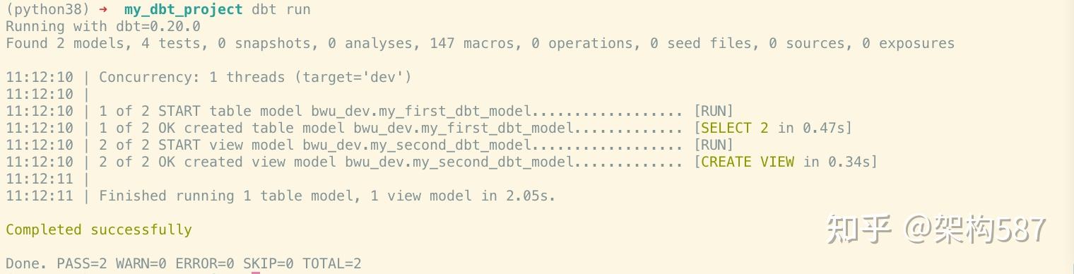 数据加工大师 —— dbt - 知乎