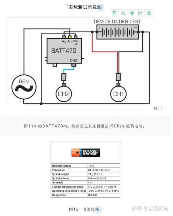PSM3750测量电池/电芯的电化学阻抗谱EIS - 知乎