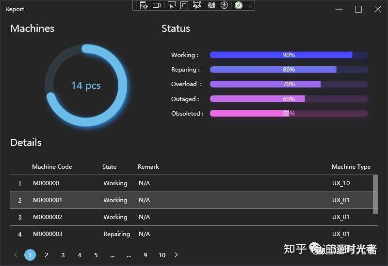 精选 10 款开源美观、简单易用的 WPF UI 控件库，让 WPF 应用界面焕然一新！ - 知乎