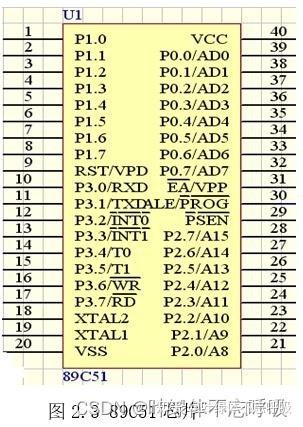 基于51单片机AT89C51的小型音乐喷泉控制系统设计 - 知乎