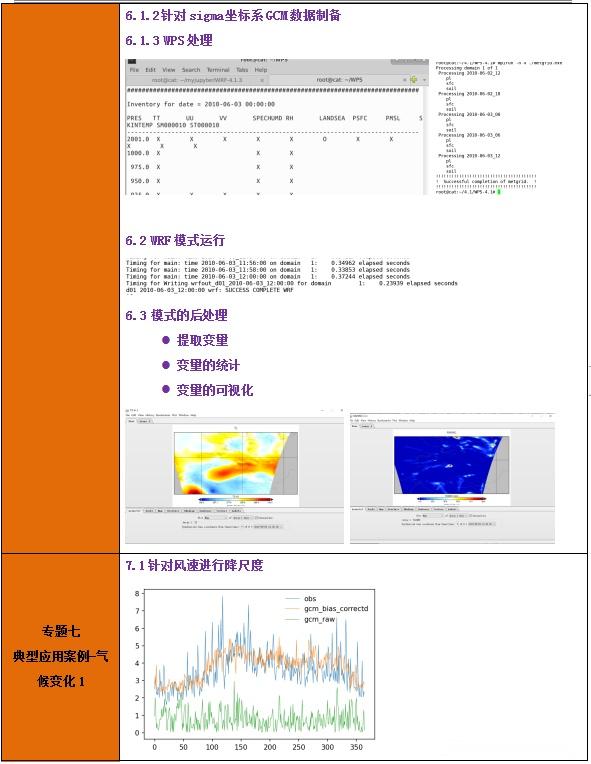 批量下载CMIP6数据 - 知乎
