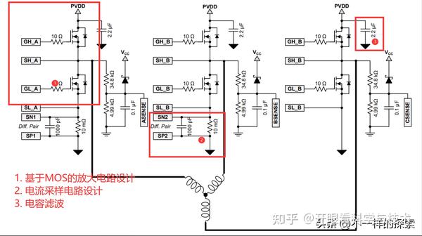 DRV8301/8302三相无刷电机驱动全解 - 知乎