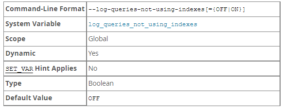 图文结合带你搞懂MySQL日志之Slow Query Log（慢查询日志） - 知乎