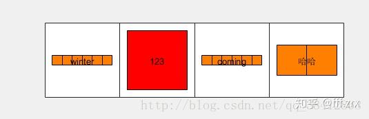 matlab中cell数组用法 - 知乎