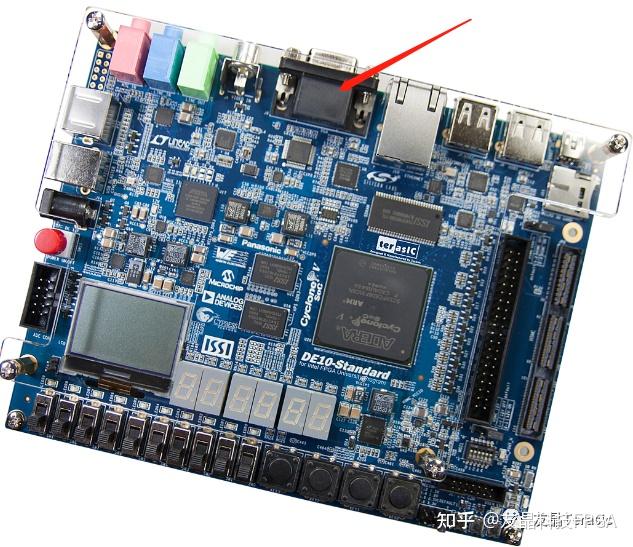 基于FPGA和ADV7123的VGA彩条显示（DE10-Standard、DE1-SOC、DE2-115） - 知乎