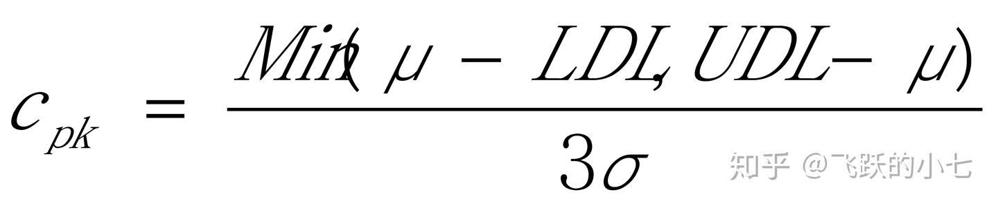 零件生产过程中的CPK怎么理解，计算？详解来了 - 知乎