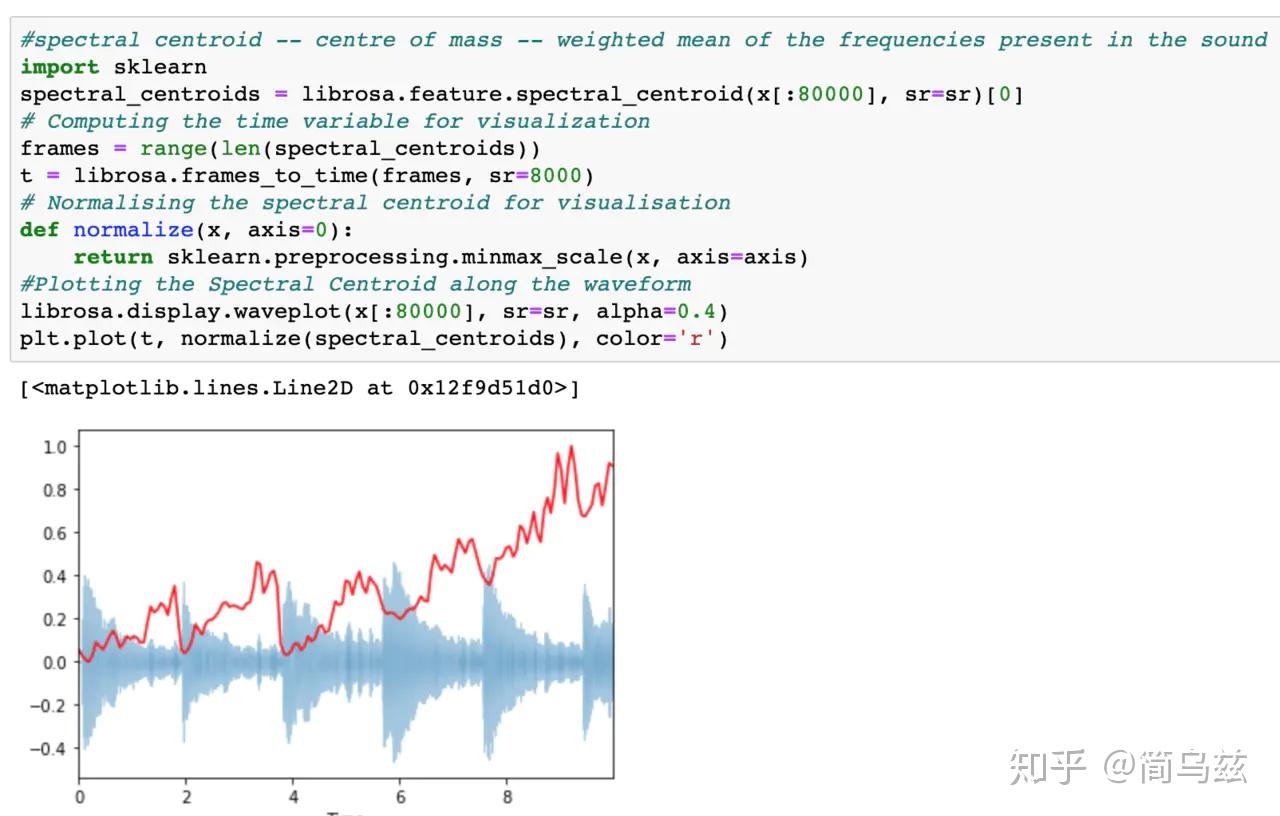 Python干货：如何使用Python对音频进行特征提取？ - 知乎