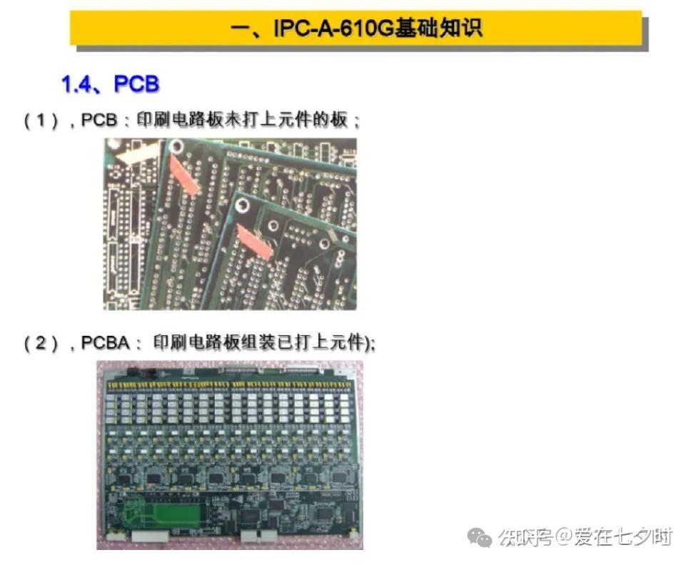 IPC-A-610G标准文件培训教材的详解； - 知乎