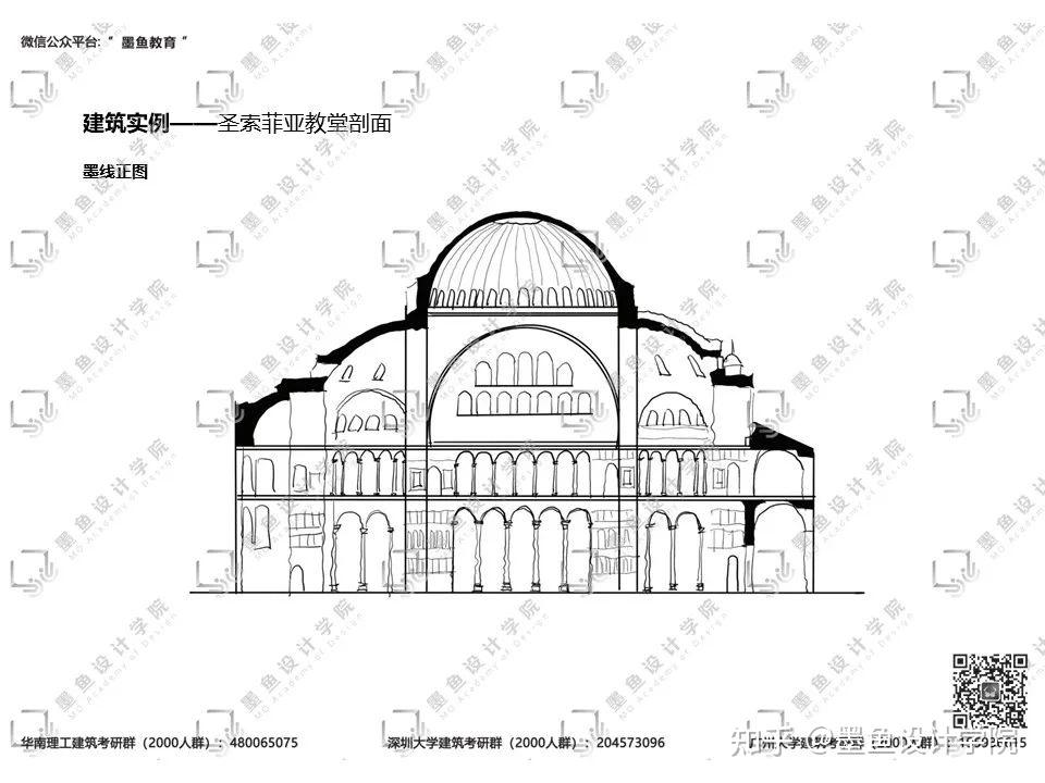 手绘历史 | B14 -拜占庭建筑-圣索菲亚大教堂剖面（视频带画+步骤解析） - 知乎