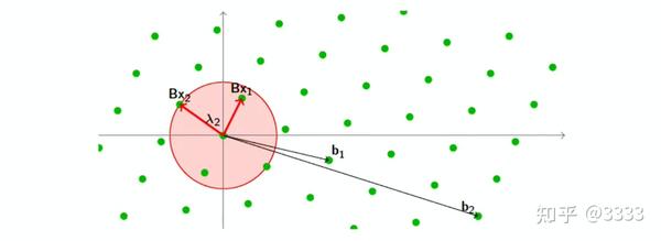 格的数学定义(一) - 知乎
