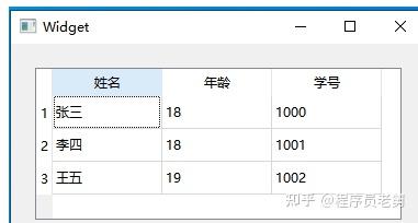 Qt之QTableWidget控件 - 知乎