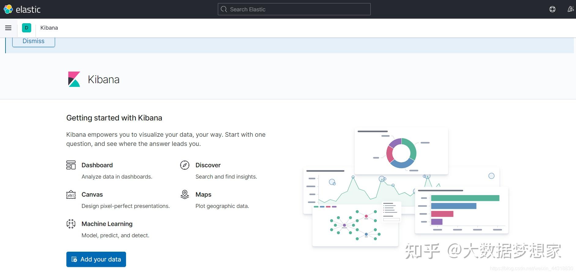 从 0 到 1 学习 elasticsearch ，这一篇就够了！(建议收藏) - 知乎