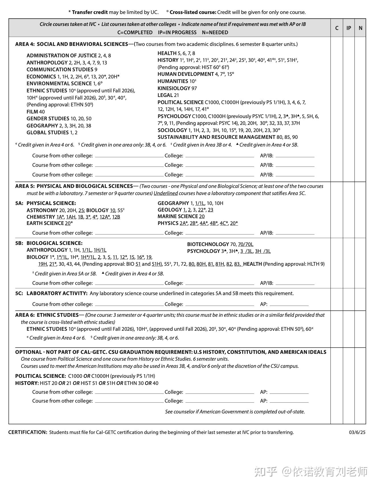 2025年加州教育新规📢什么是Cal-GETC？依诺全解析 - 知乎