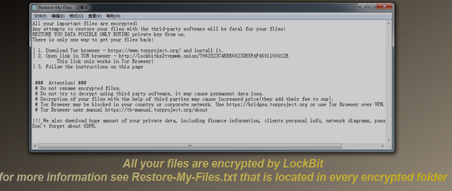 勒索软件系列报告之一丨LockBit勒索软件进阶之路 - 知乎