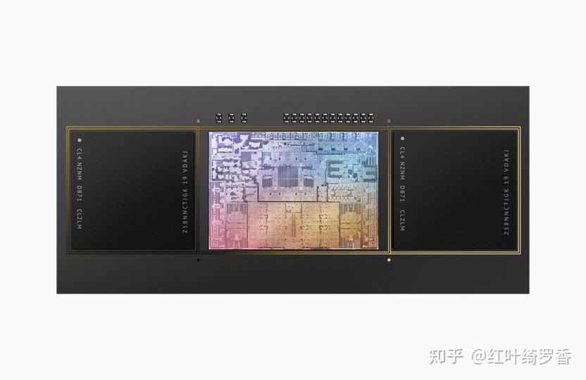 苹果电脑M1 Pro/M2 Pro/M3 Pro芯片全面解读，Apple Silicon M系列芯片终极篇。如何选购苹果电脑MacBook ...