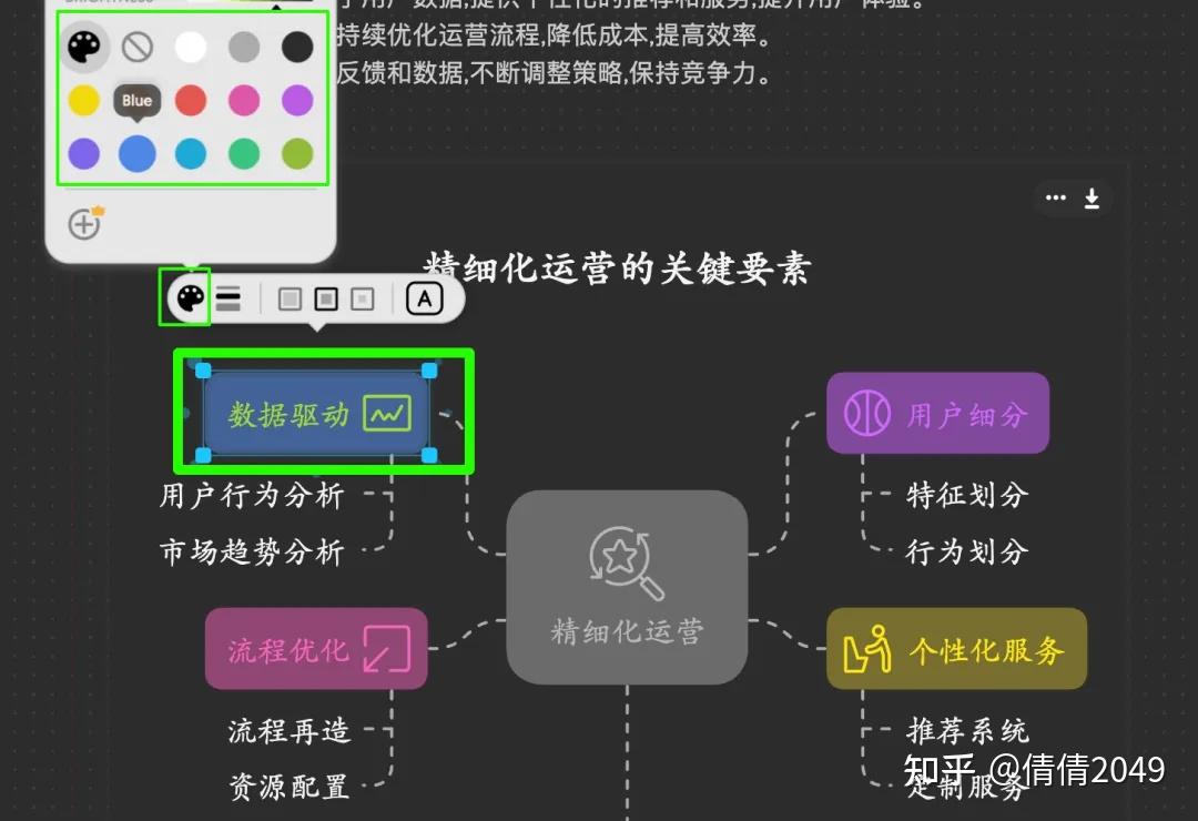 Napkin可视化神器保姆级图文教程！AI小白也能3分钟上手！ - 知乎