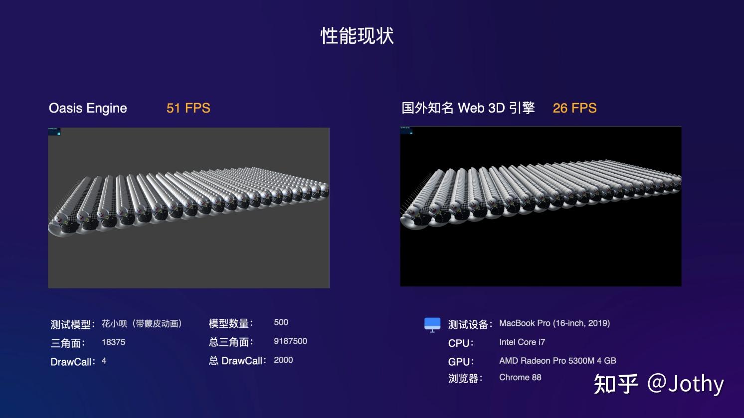 五福背后的 Web 3D 引擎 Oasis Engine 正式开源 - 知乎