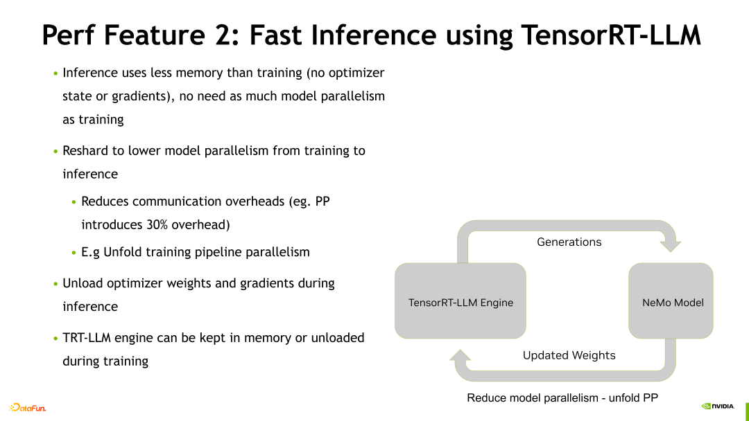 NVIDIA Nemo Framework 高性能的强化学习训练 - 知乎
