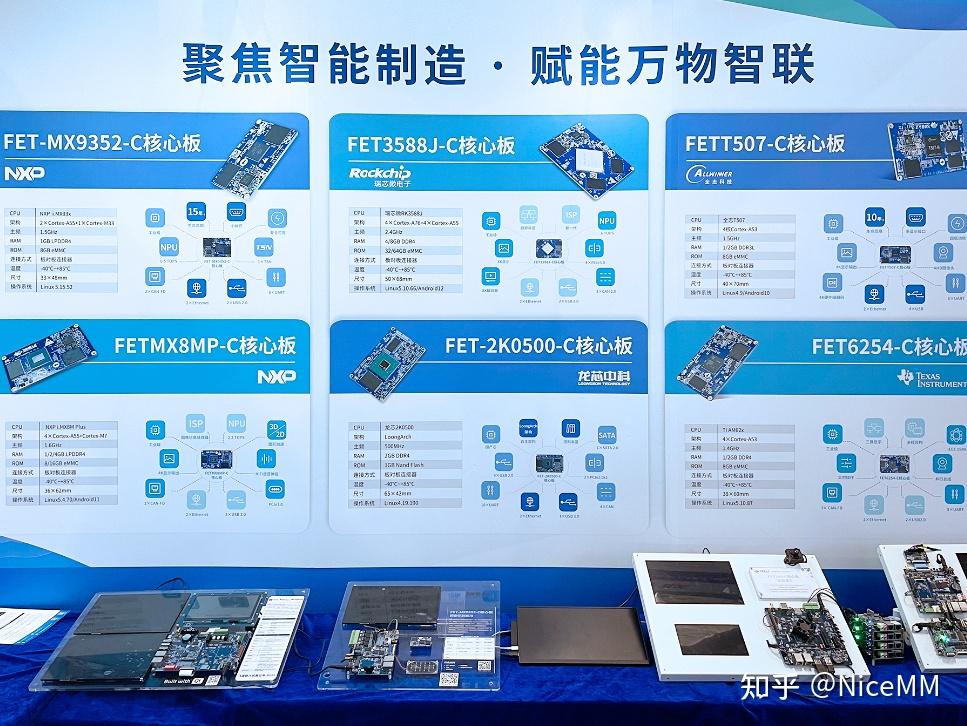 飞凌嵌入式亮相上海国际嵌入式展 - 知乎