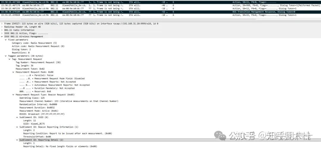 802.11kvr详解 - 知乎