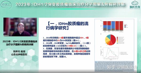 胶质瘤IDH突变意味着什么？陶荣杰教授：IDH1/2突变胶质瘤临床治疗分子图解 - 知乎