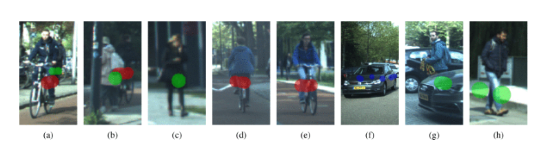 从4D到成像 | 4D毫米波雷达技术的发展 - 知乎