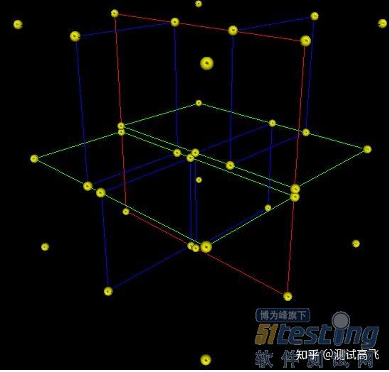 这么香的dbscan算法你确定不用? 知乎eoi 9588