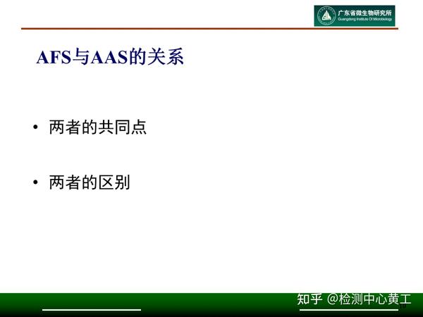 PPT丨原子荧光光谱（AFS）基本原理及应用 - 知乎