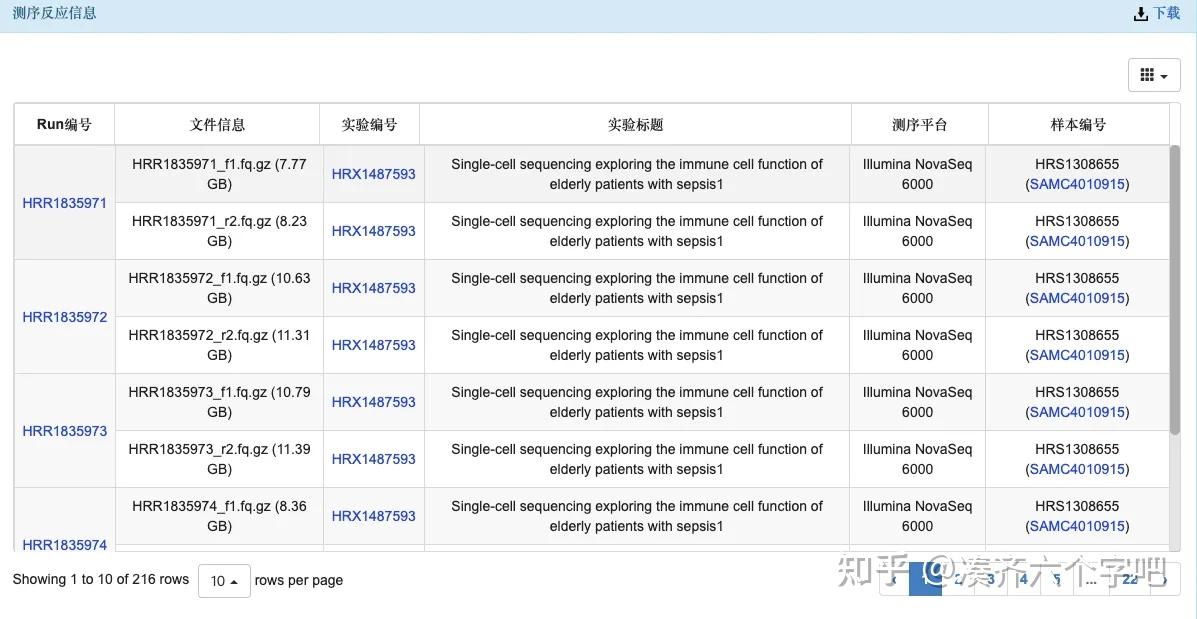 数据下载工具-aria2c学习 - 知乎
