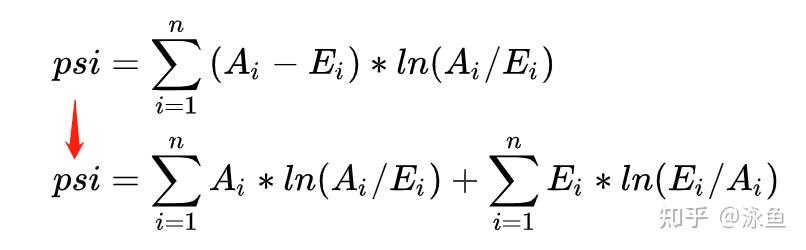 一文深度解读模型评估方法 - 知乎