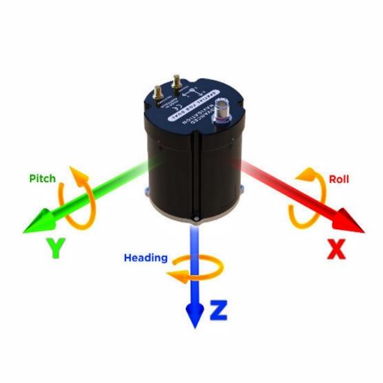 Advanced Navigation Spatial FOG Dual GNSS/INS 传感器 - 知乎