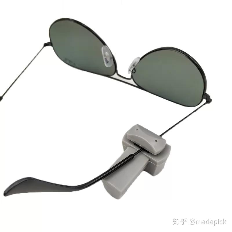 Retail Security System - 知乎