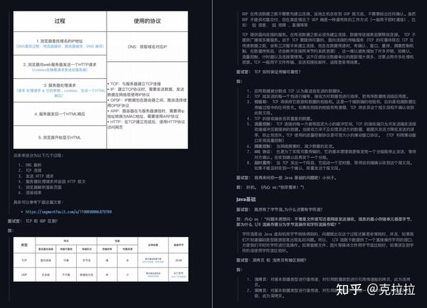 互联网大厂Java突击高频面试题，Github已标星80k+，看完涨薪50% - 知乎